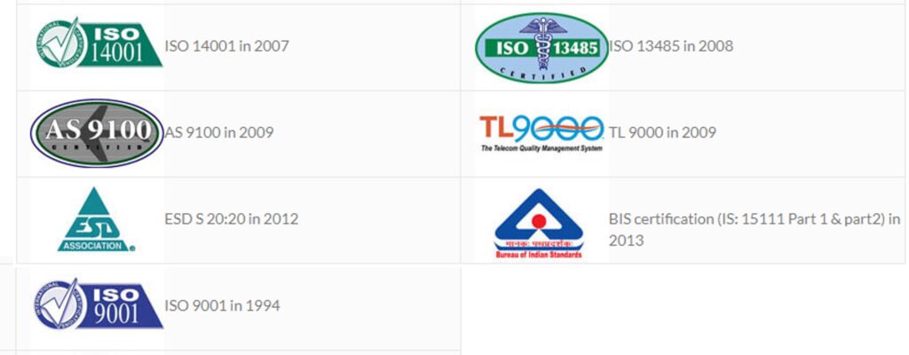 Quality – Nestronix